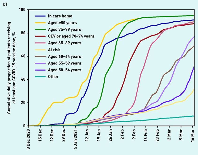 Generating data on the NHS England Core20PLUS5 inequality groups using ... Generating data on the NHS England Core20PLUS5 inequality groups using ...